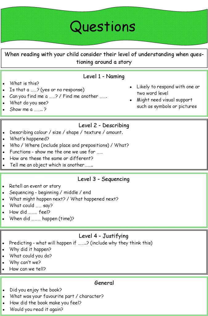 Questions - Princes Primary School