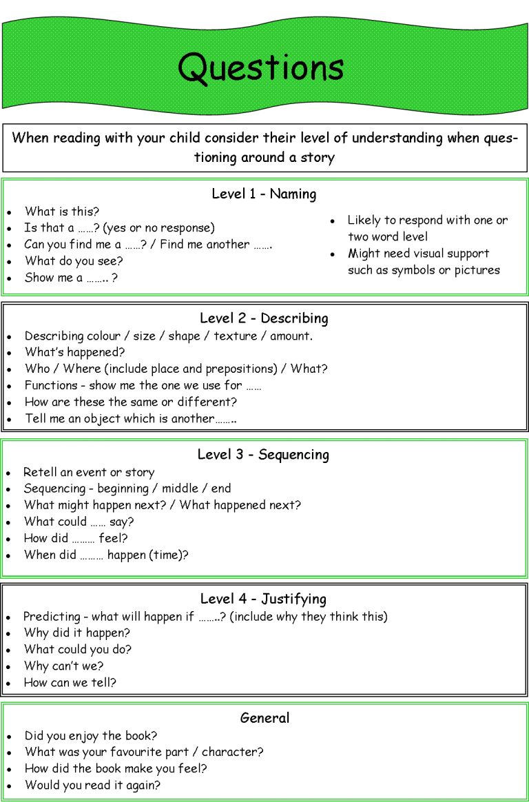Questions - Princes Primary School